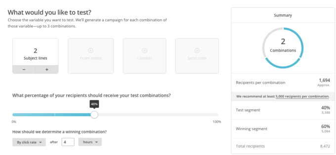 A/B Testing Emails: a how to guide for Mailchimp