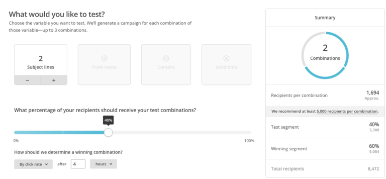 A/B Testing Emails: a how to guide for Mailchimp