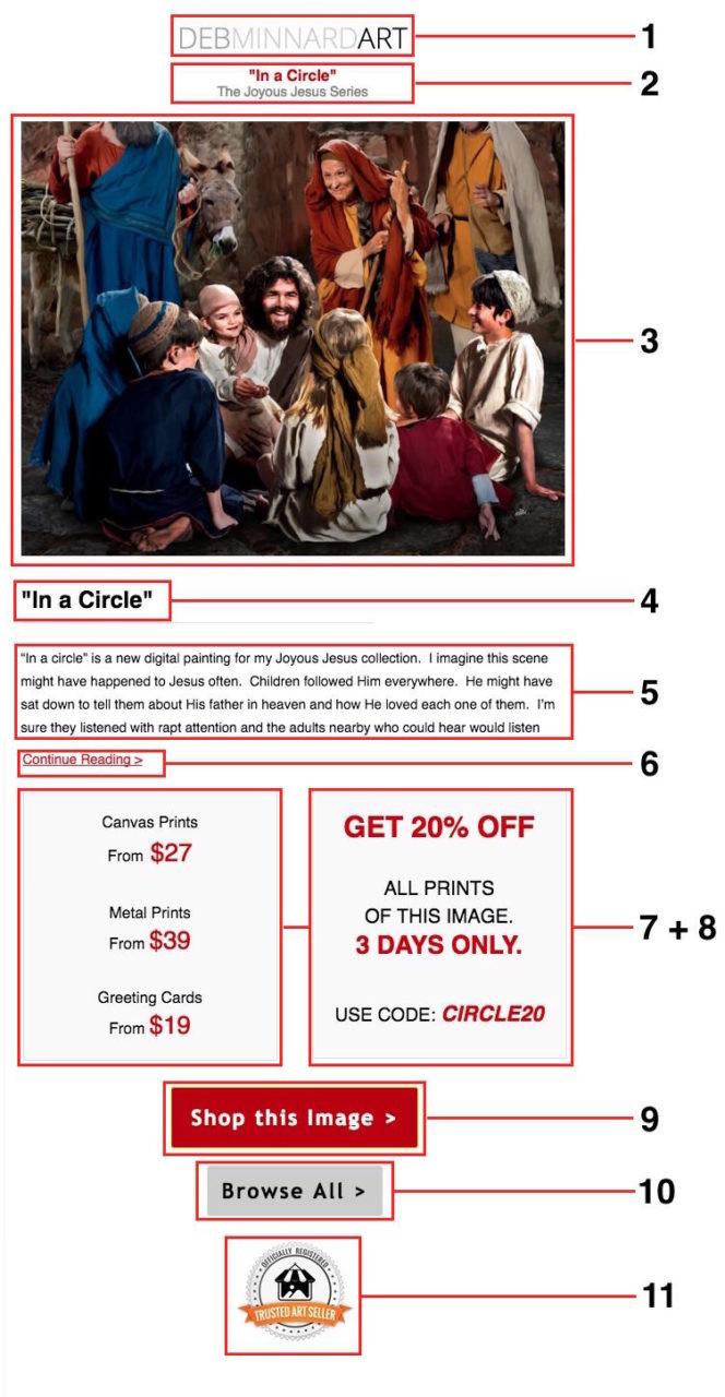 The Anatomy of an Effective Artist Romance Email