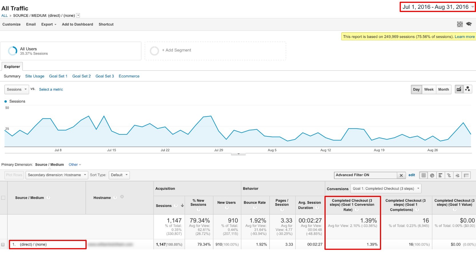 Case Study #05 - The Lead Capture Tool, discounts, emails, scarcity and ...