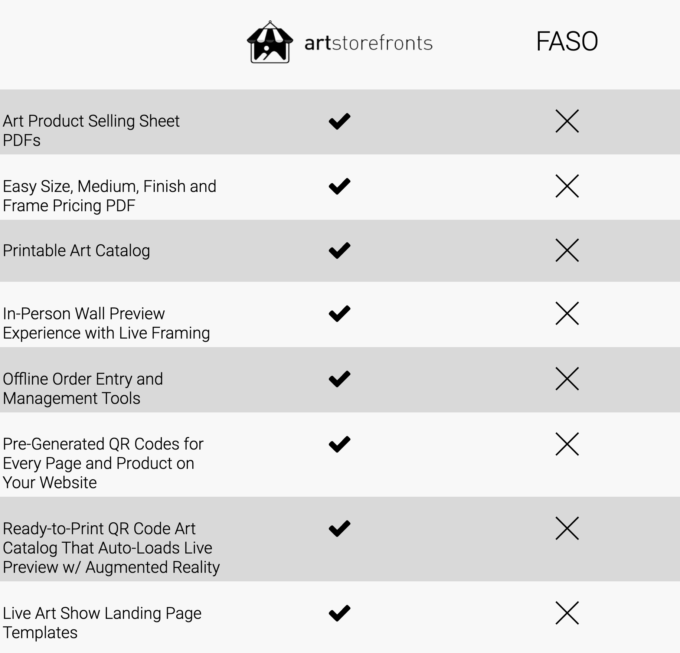 Art Storefronts vs. FASO - Which is better for selling art online?